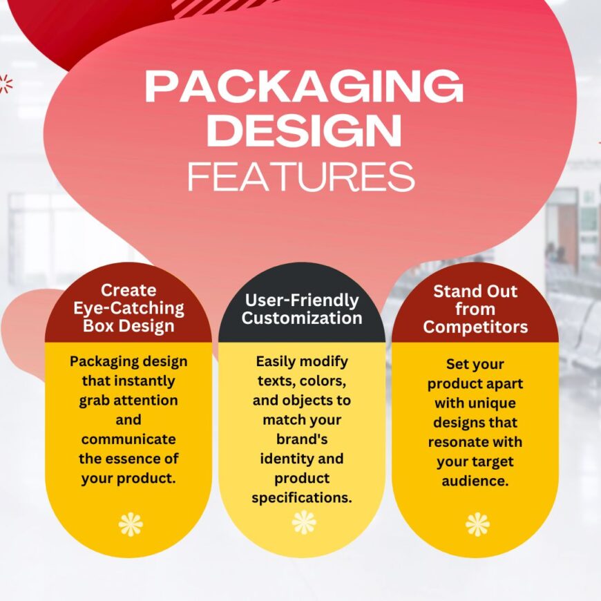 Capsule Box and Blister Design Template PS313 - PackagingSeller.com