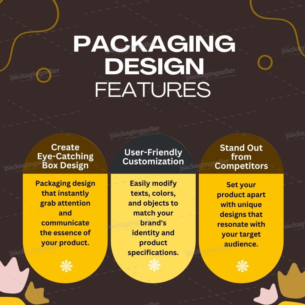LED Panel Light Box Packaging PS316 - PackagingSeller.com
