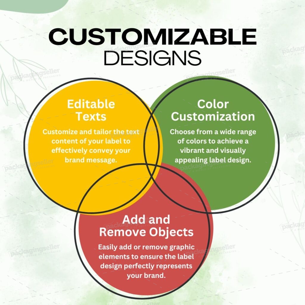 Capsules Pills Label Design Template PS322 - PackagingSeller.com