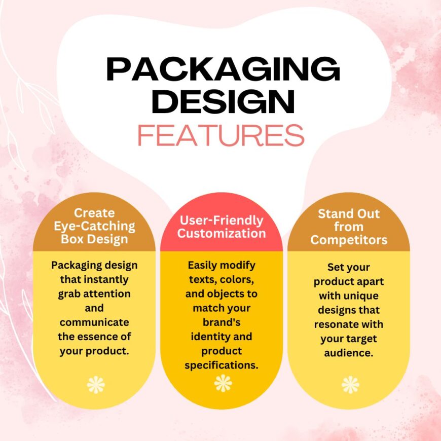 Cereal Corn Flakes Box Design Template PS324 - PackagingSeller.com
