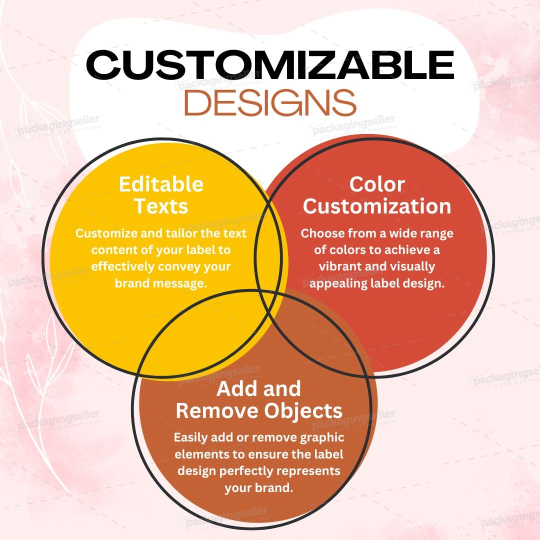 Pancake and Waffle Mix Pouch Packaging Design Template PS328 ...